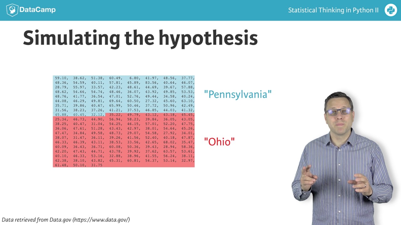 Python Tutorial: Statistical Thinking in Python II (Part 3)
