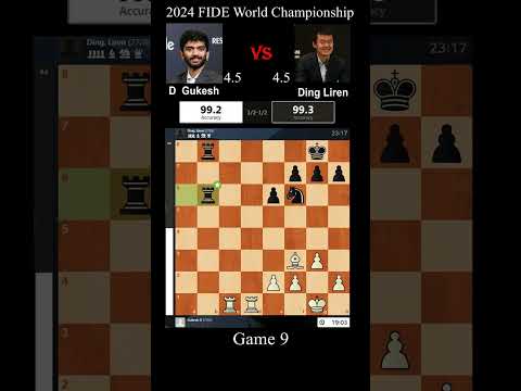 Game 9 Drawn with Stunning Accuracy! Gukesh vs Ding | 2024 World Chess Championship