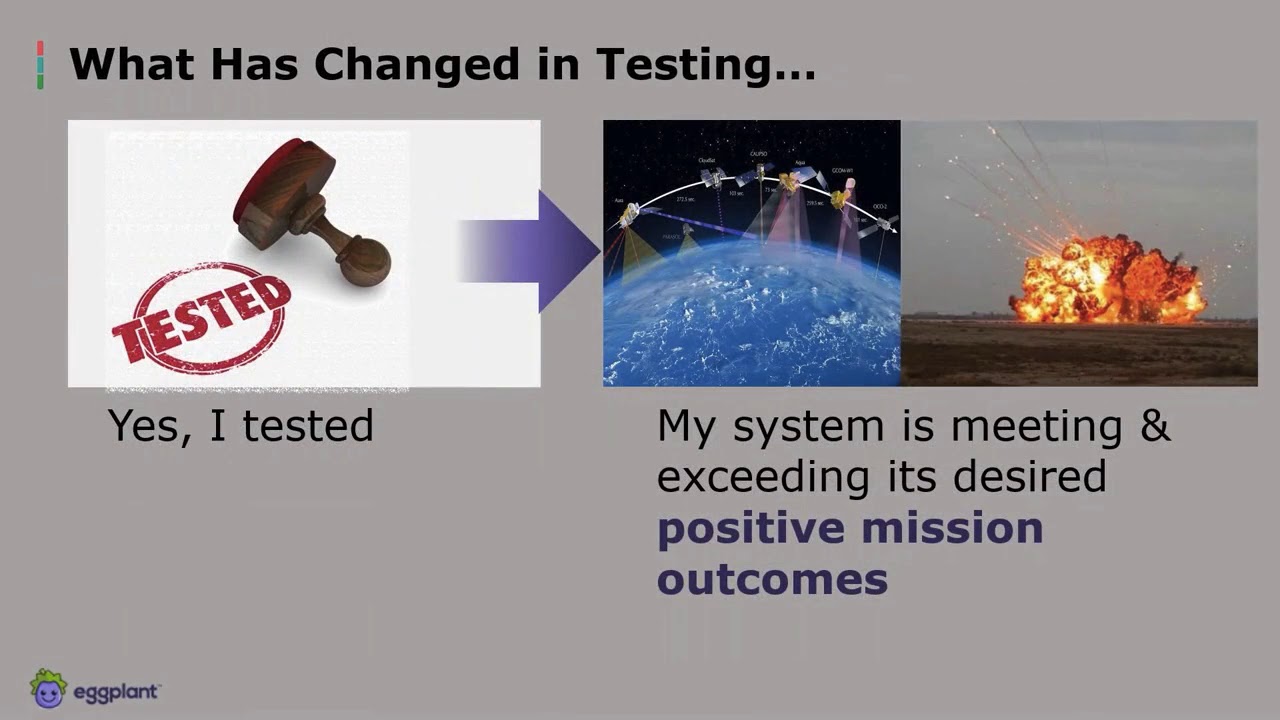 Software QA in Defense and Aerospace