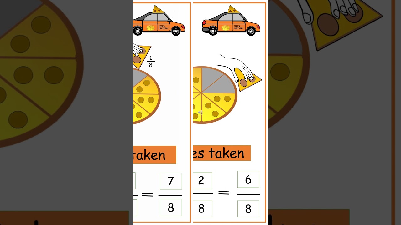 Teaching Kids Fractions with Pizza Examples