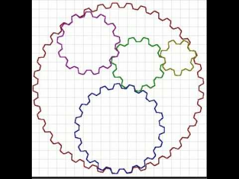 gears