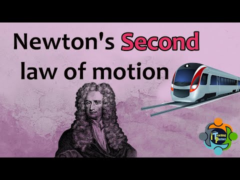 Newton's Second (2nd) Law of Motion - Virtual Lab