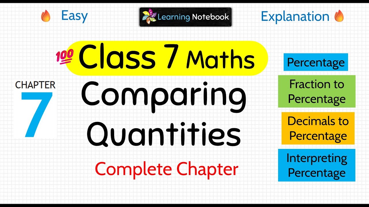 Class 7 Maths Comparing Quantities | Class 7 maths chapter 7 comparing quantities