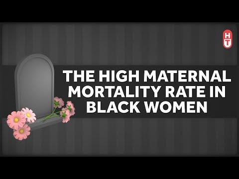 U.S. Maternal Mortality is Much Higher for African-Americans