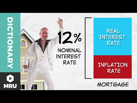 What Is the Real Interest Rate?