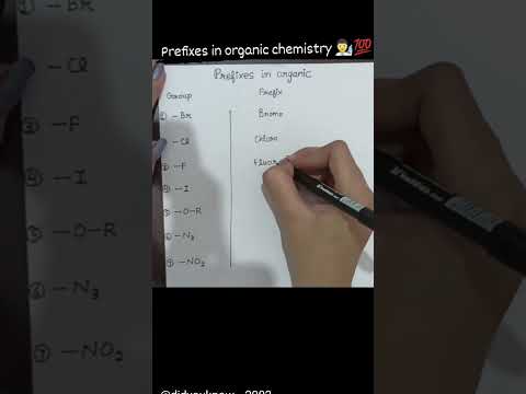 👉 Prefixes in organic chemistry @didyouknow__2002 #trendingshorts#viral#chemistry#science