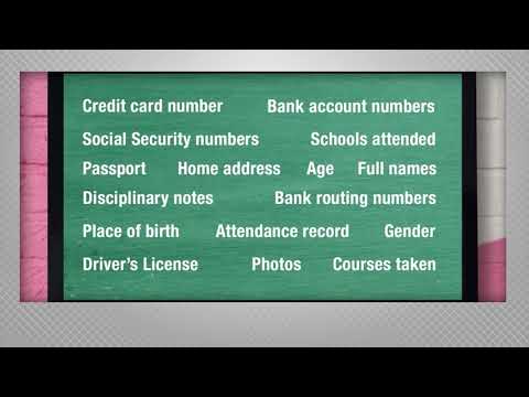 Personally identifiable information (PII)