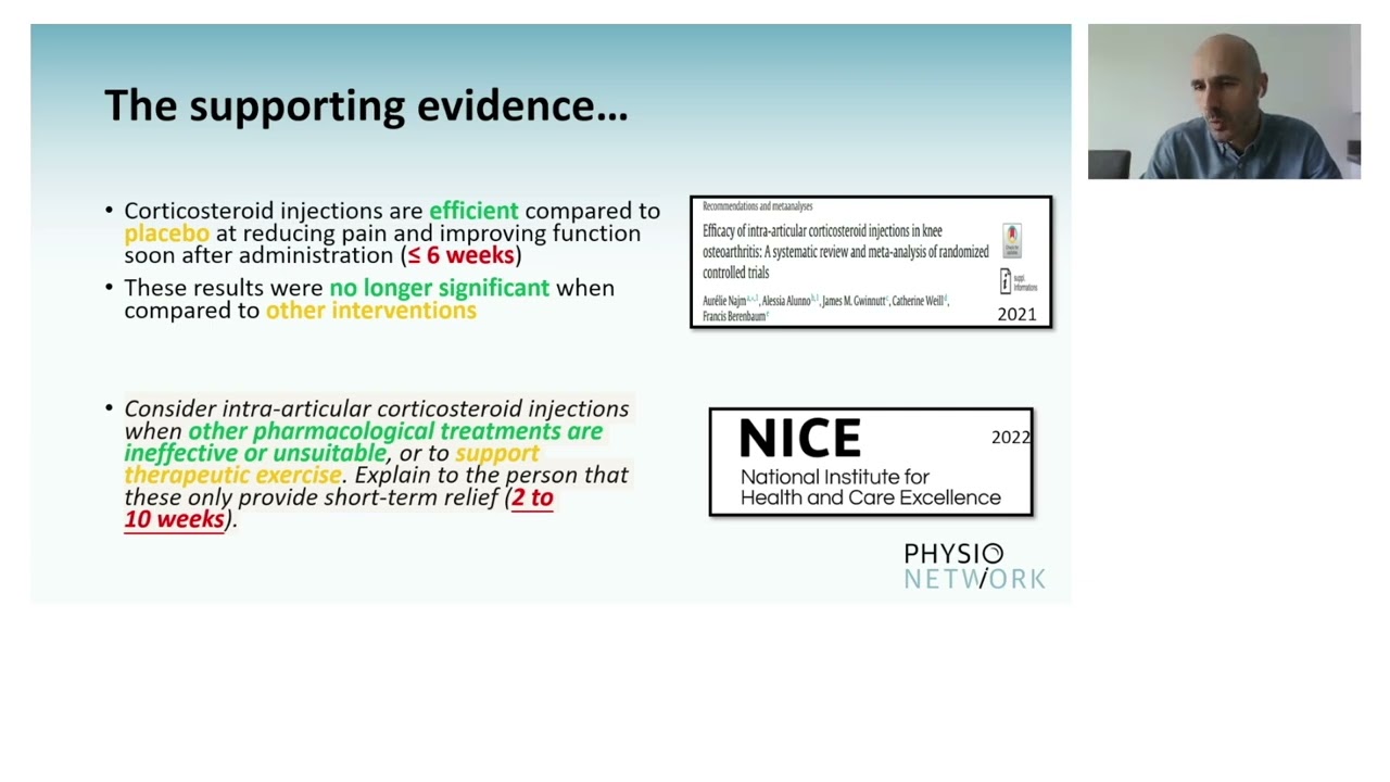 What's the EVIDENCE for Corticosteroid Injections? You might be surprised! | with Nick Livadas