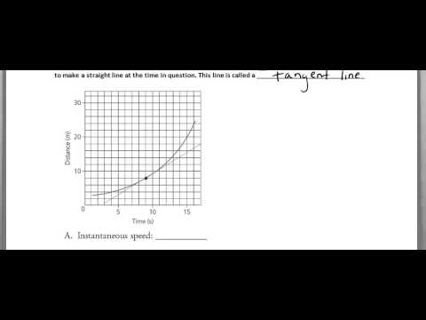 Determining Instantaneous Speed