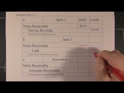 Ex 5-14 Financial Accounting