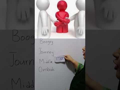 Words ending with "man" || English Learning #shorts