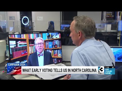 What early voting tells us in North Carolina