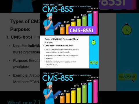 What is CMS-855I in Medical Billing | Individual Medicare Enrollment Application