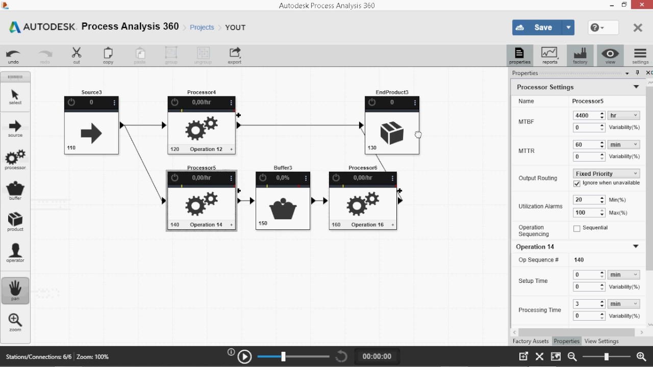 Autodesk Process Analysis