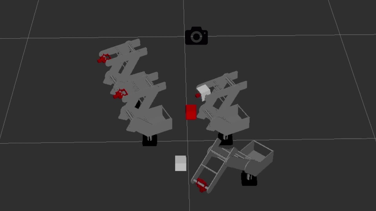 Sequence Planner Dorna example