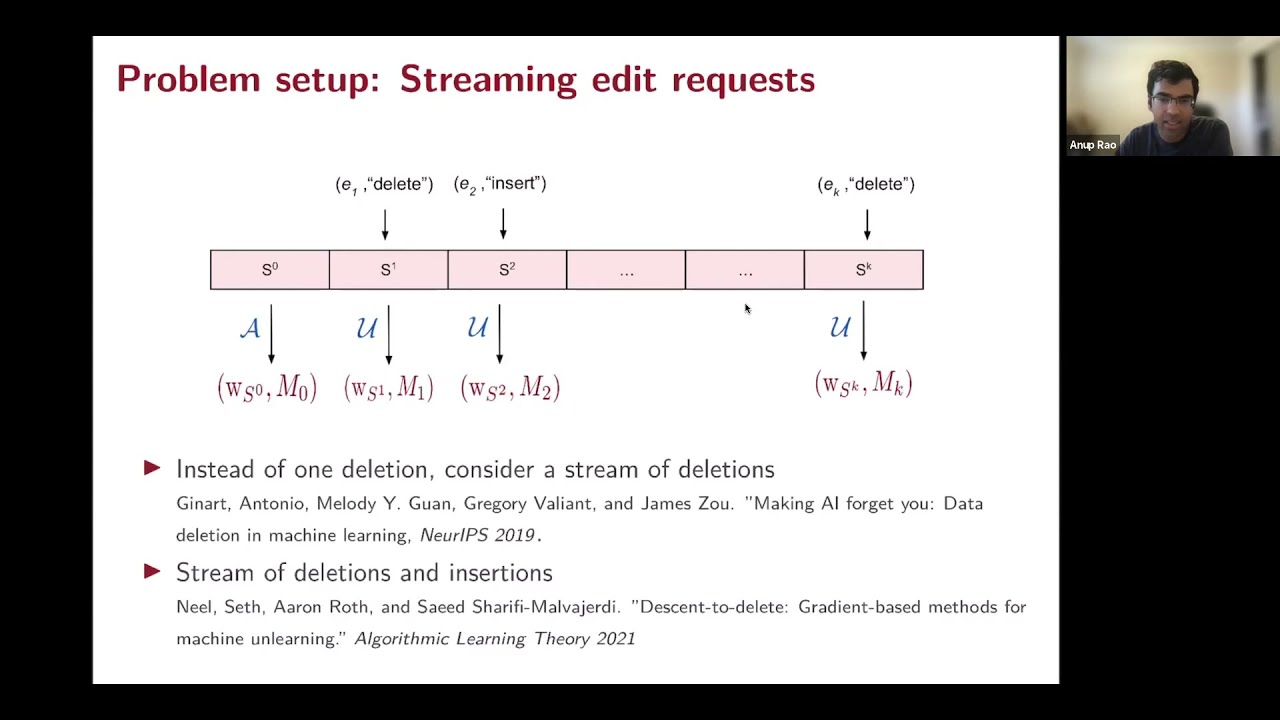 YINS Alumnae Seminar: Anup Rao, “Machine Unlearning via Algorithmic Stability” 8/11/21