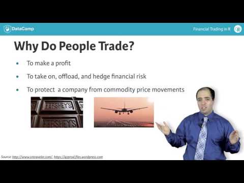R tutorial: Intro to Financial Trading in R