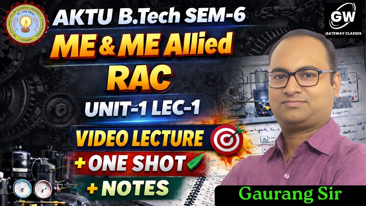 👉 RAC 📘 Unit–1 | Lecture–1 🎓 by Gaurang Sir | Gateway Classes | AKTU 🔥