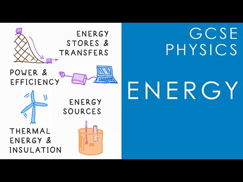 ENERGY - GCSE Physics (AQA Topic P1 & Other Boards)