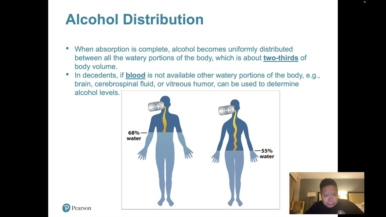 Forensic Toxicology Virtual Lecture