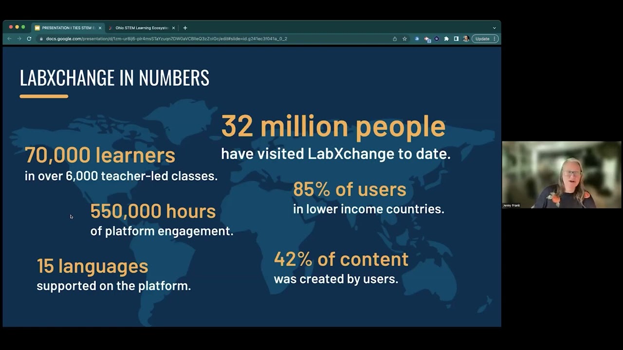 LabXchange Post Work Webinar