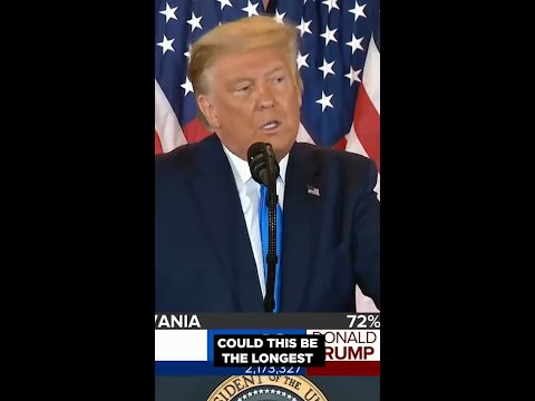 Longest Election In Modern History?