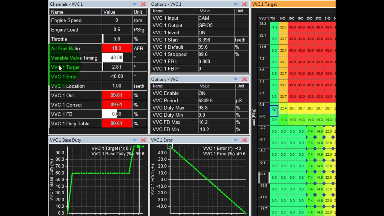 Radium EMS Tutorial: AEMTuner VVTi Variable Valve Control