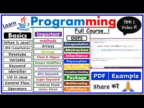 Learn Java Full Course for Beginners Hindi | Learn Coding - Mind Luster