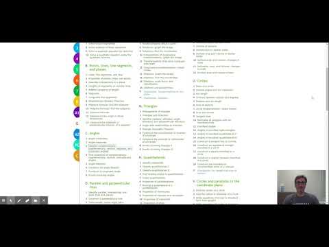 IXL | Math, Language Arts, Science, Social Studies, and Spanish
