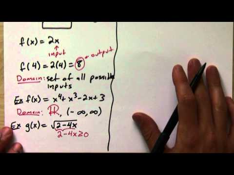 Domain and Range Review for Calculus