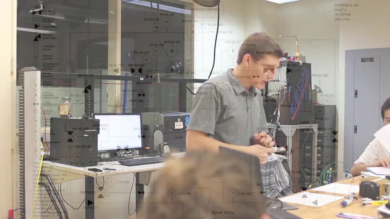 SFS Propellant Feed System Lecture