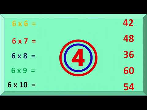Learn Tables of 5 and 6 - Table of 5 - Table of 6 - Multiplication Worksheet | Preschool Kids TV