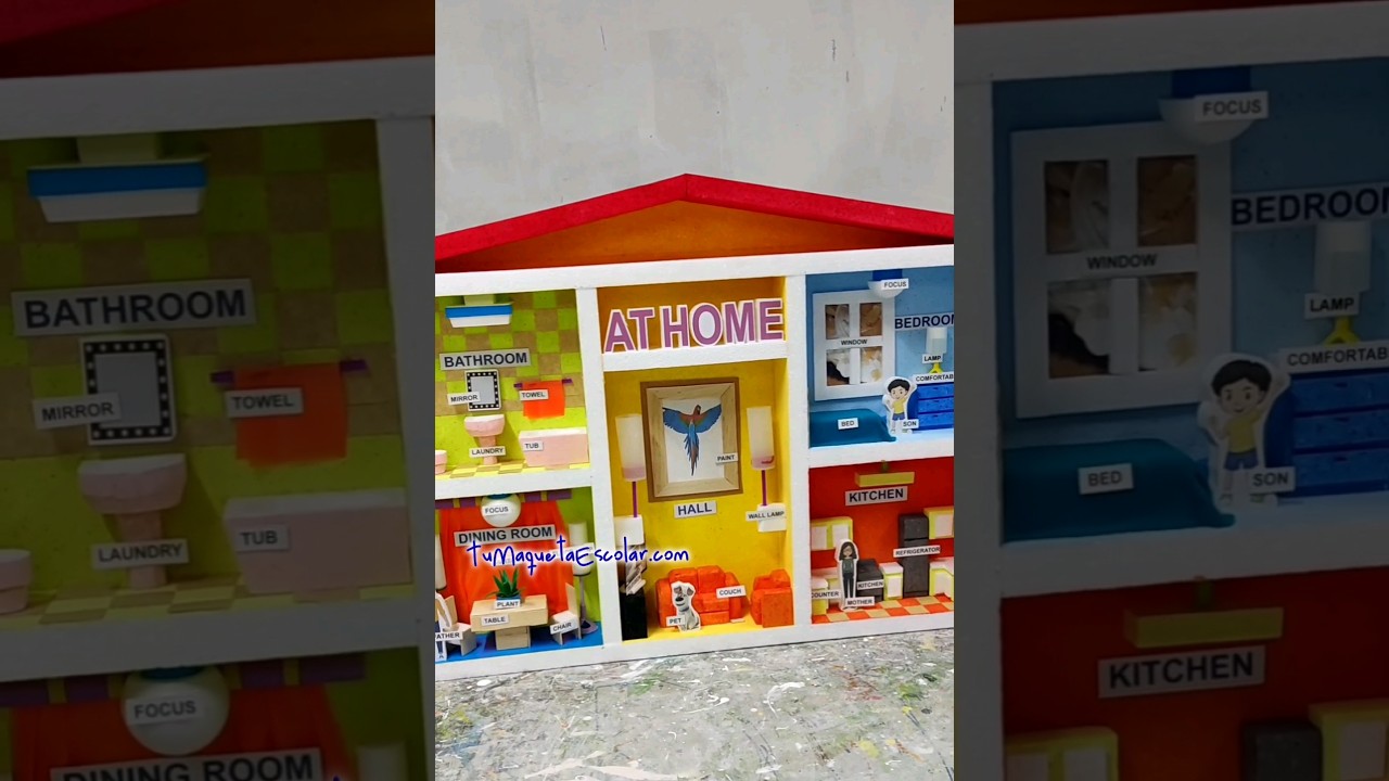 Maqueta de casa y sus habitaciones con nombres en inglés. #maquetasescolares #limaperu