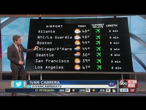 Weather and airport forecast for Thanksgiving travel