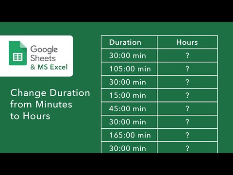 Convert Duration Minutes to Hours in Microsoft Excel or Google Sheets
