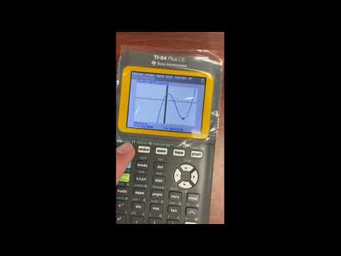 How to find relative max and min using graphing calculator