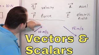 Vectors And Dynamics By Math And Science Watch HD Mp4 Video Download Free