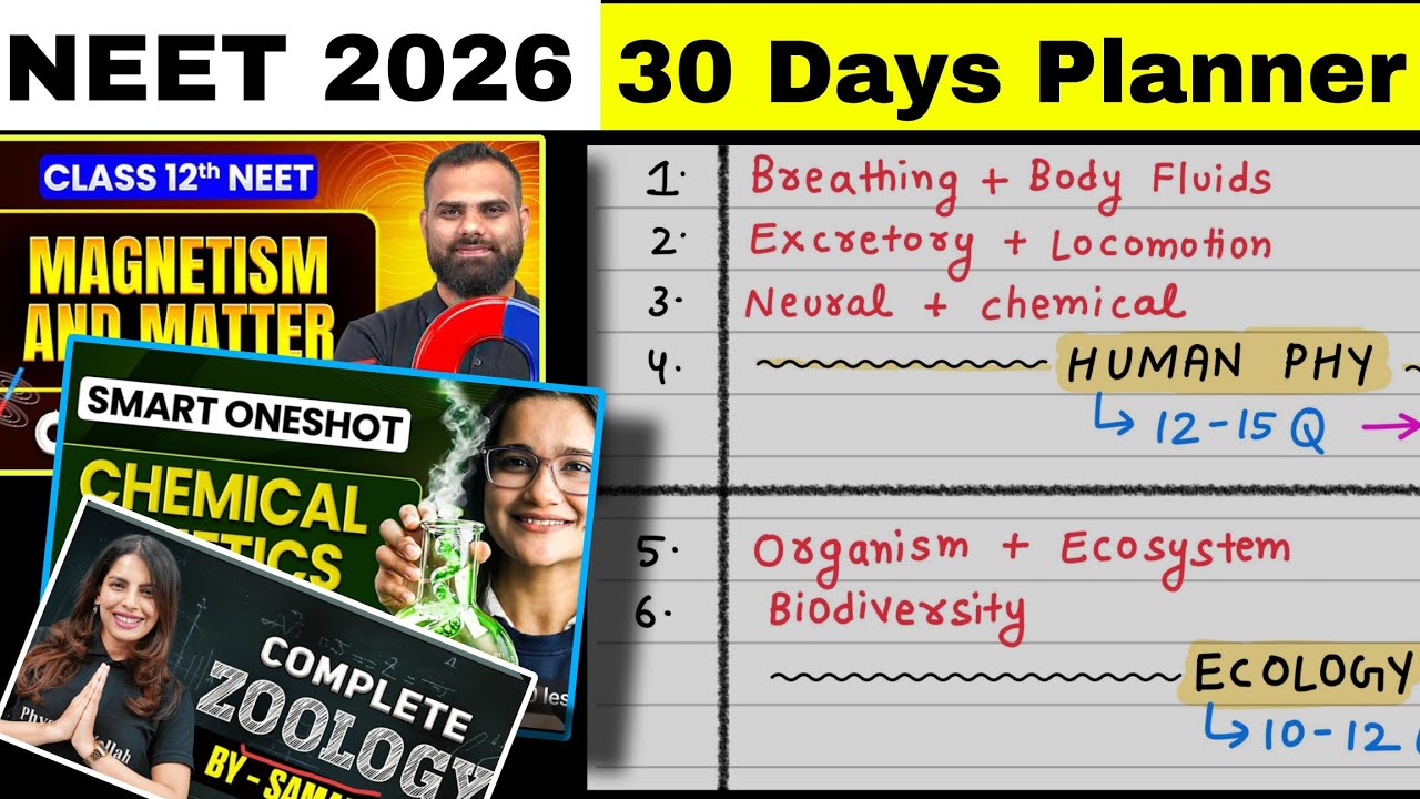 Last 30 Days Study Planner | Crack NEET 2026 with smart strategy 🔥