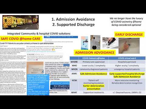 COVID Oximetry