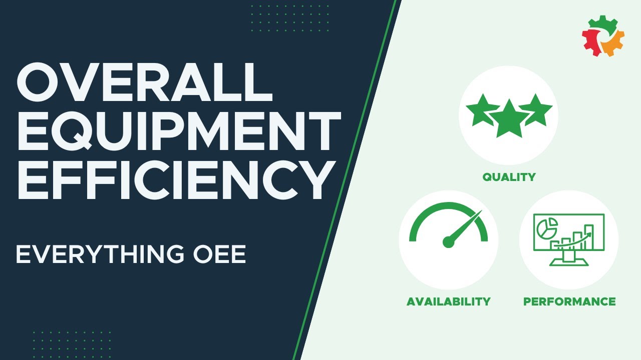 What is OEE and How To Calculate | Mastering Maintenance Overall Equipment Effectiveness
