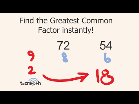 Find the Greatest Common Factor GCF in two seconds!