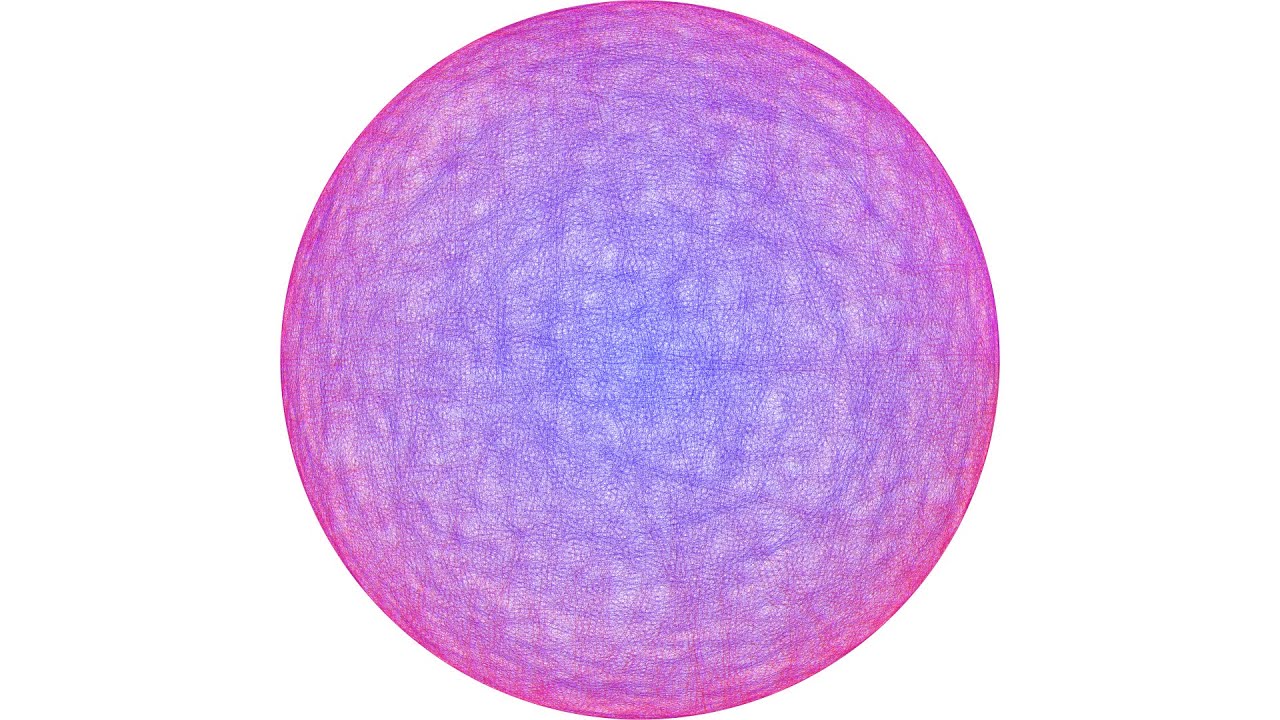 Collatz Sequence (Modulo P)