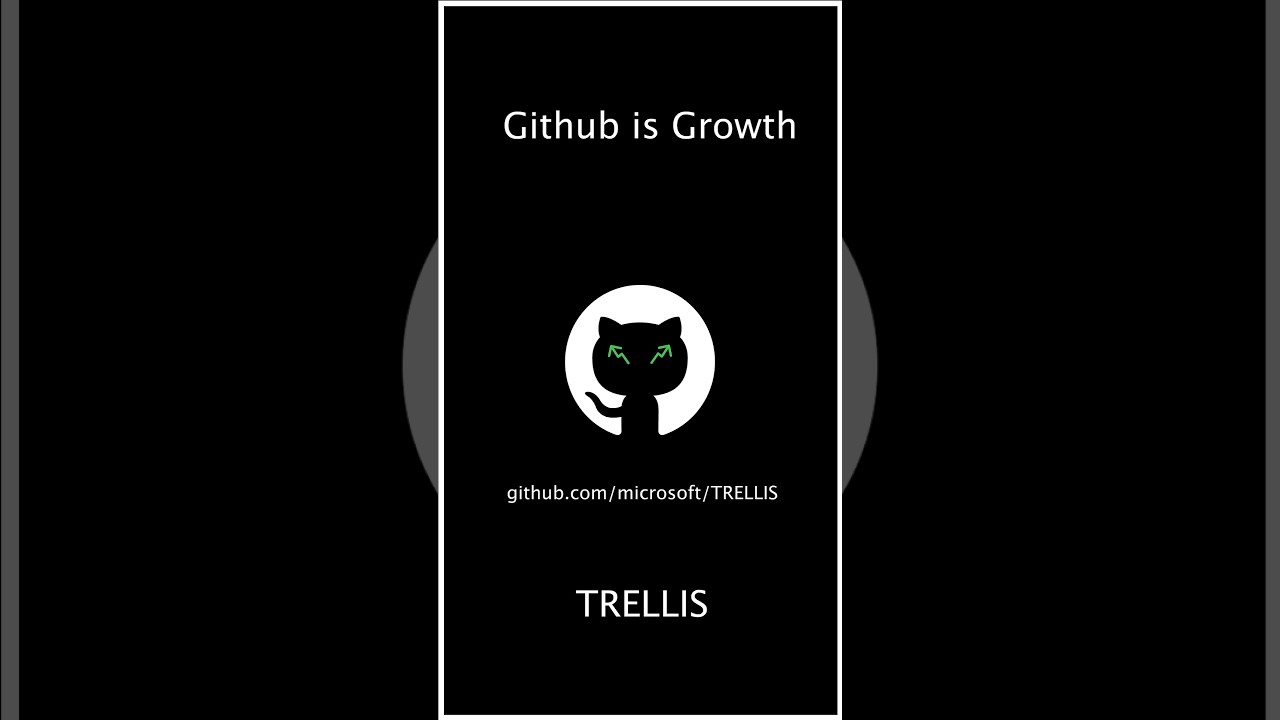 3D assets from images or text