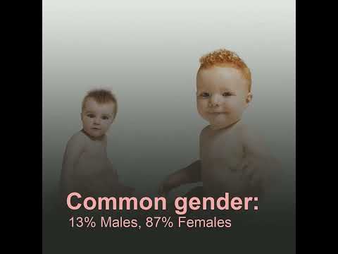 Karter Baby Name Meaning, Origin and Popularity, by SleeplessParent.com