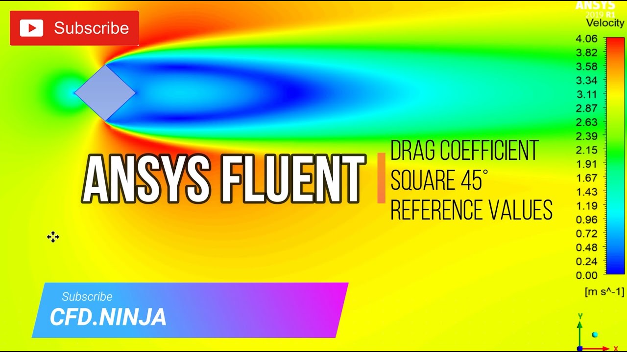 ✅ #ANSYS FLUENT - Drag Coefficient Tutorial (REFERENCE VALUES) - Square 45°