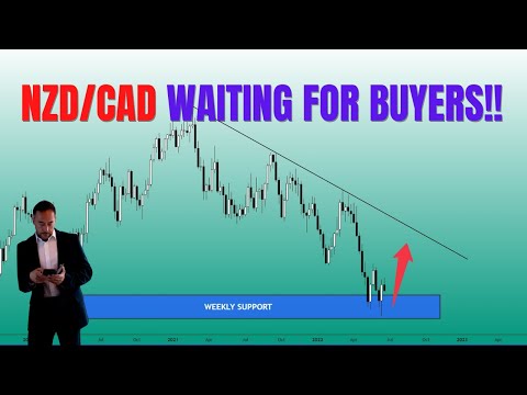 NZDCAD Waiting For Buyers! - TradeAndTrain