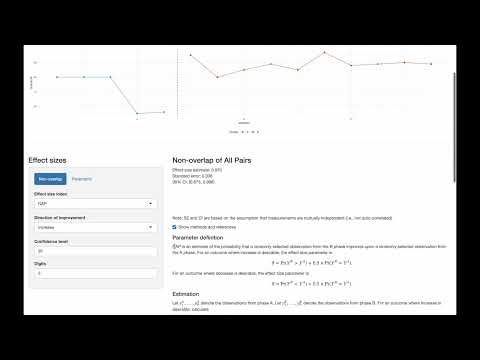 SingleCaseES: Single Series Calculator