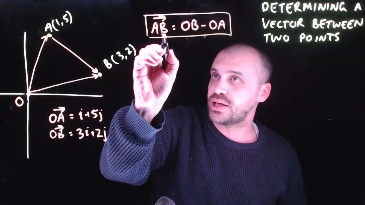 Determining a vector between two points