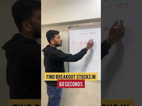 FIND BREAKOUT STOCKS IN 60 seconds