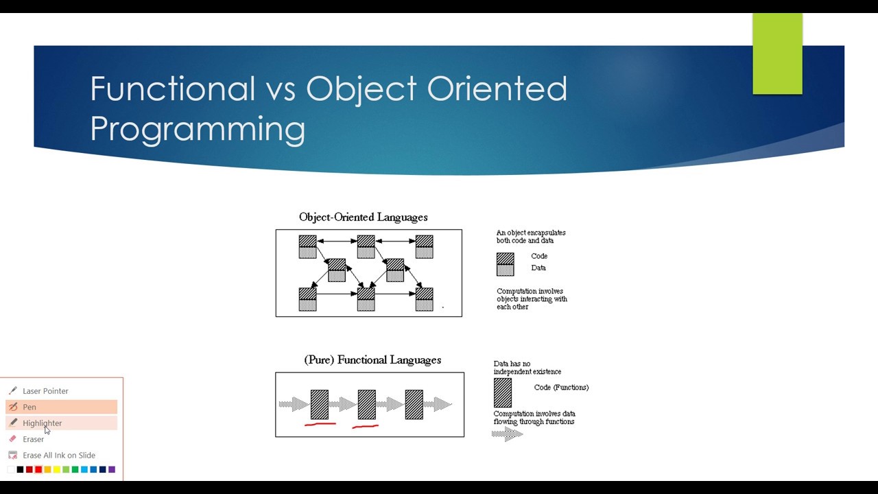 Java 8 features 2 - Functional Programming vs Object Oriented Programming